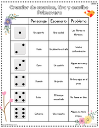 Material Educativo sobre Cuentos para docentes.