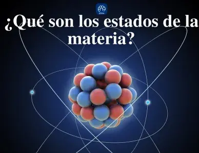 ¿Qué son los estados de la materia? | Concepto y Ejemplos