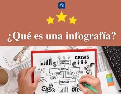 ¿Qué es una infografía? | Concepto y Ejemplos